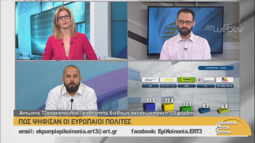 Πως ψήφισαν οι Ευρωπαίοι πολίτες- Πως διαμορφώνεται ο «χάρτης» της νέας ...